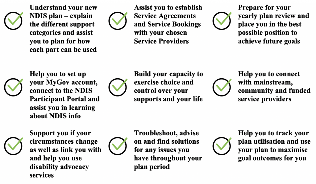 NDIS Support Coordination in ACT/NSW | SchemeWise Pty Ltd