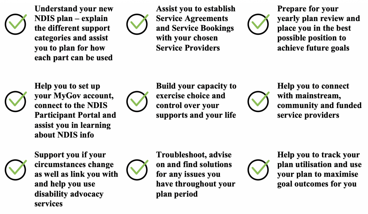 NDIS Support Coordination in ACT/NSW | SchemeWise Pty Ltd